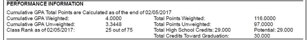 About GPA | High School and Beyond